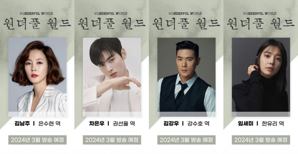 Wonderful World (2024) Korean Drama – KORB